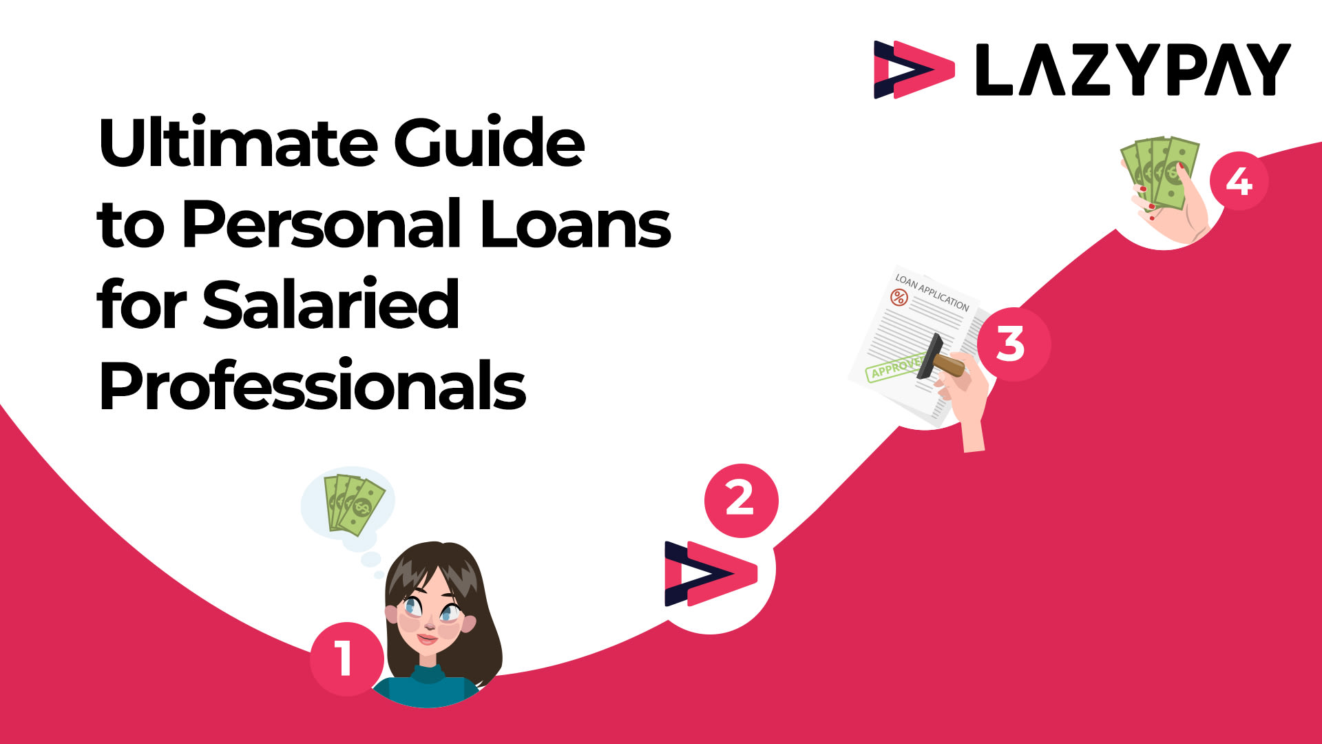 Personal loan for salaried store